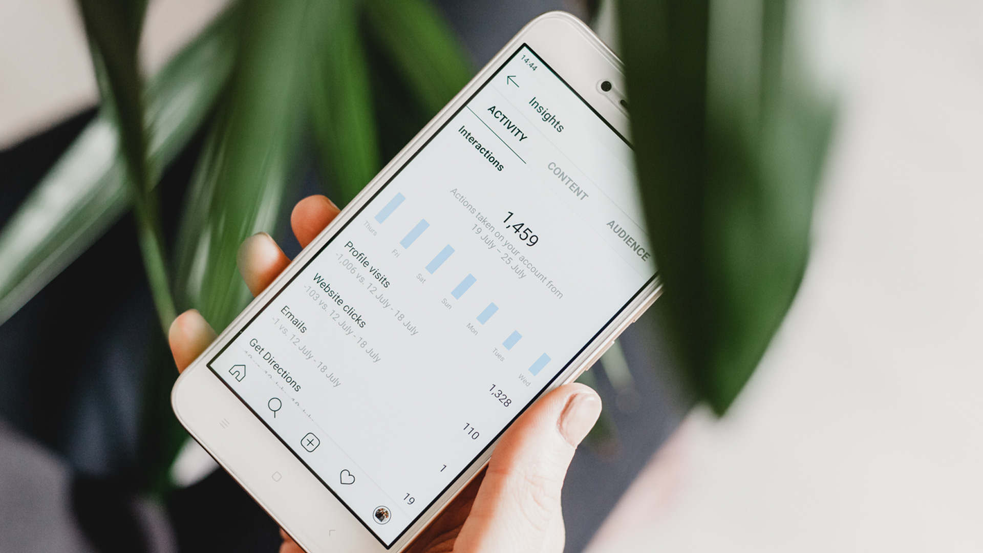 What Are Vanity Metrics? | Forty8Creates – Full Service Creative Design ...